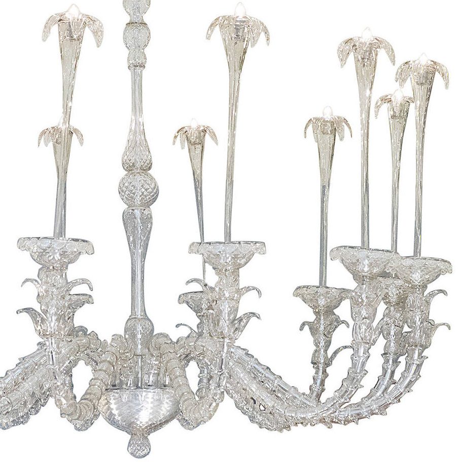 7 Ways to Identify Murano Glass | How to Know It's the Real Deal | Jean ...